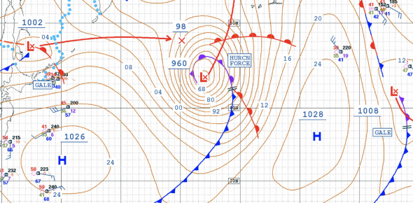 Interpreting A Synoptic Chart - Quiz & Trivia